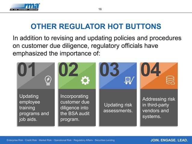 Implementing the New BSA Customer Due Diligence Rule | PPT