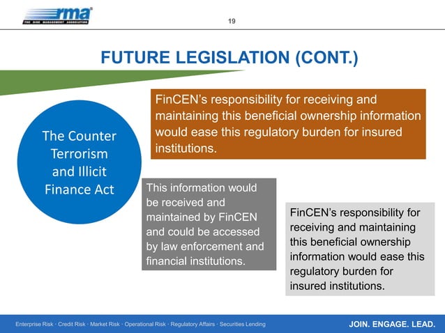 Implementing the New BSA Customer Due Diligence Rule | PPT
