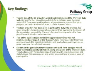 Ofsted Report July 2016 - Implementing Prevent | PPT | Free Download