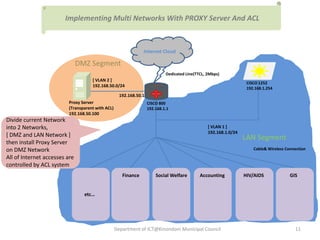 Implementing transparent proxy server with acl | PPTX | Computer Networking | Computing