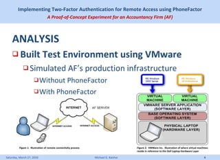 Implementing Two Factor Authentication For Remote Access Using Phone ...