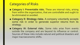 Implementing Ways to Limit Risk (Risk Mitigation) | PPTX