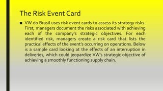 Implementing Ways to Limit Risk (Risk Mitigation) | PPTX