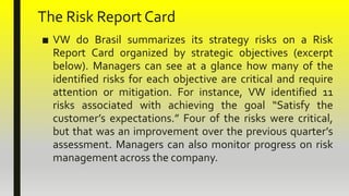 Implementing Ways to Limit Risk (Risk Mitigation) | PPTX