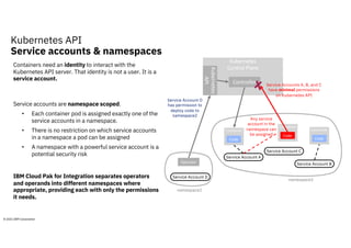 Implementing zero trust in IBM Cloud Pak for Integration | PPT