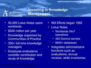Implement Knowledge Management andersens consulting 2000 | PPT