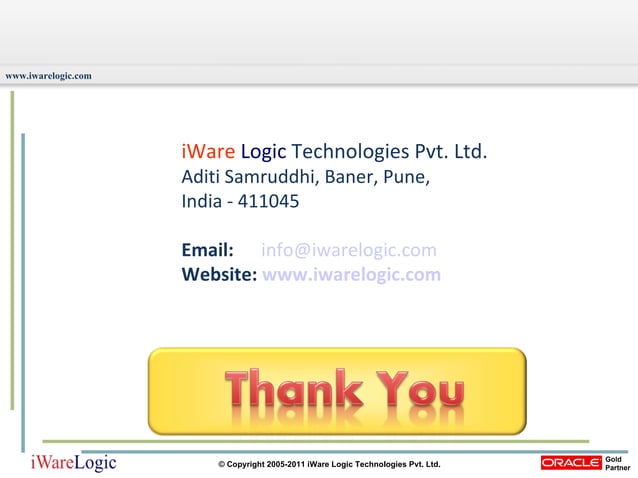 Implement new OBIEE 11g user interface through KPI and Scorecard | PPT