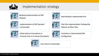 SAP Implementation Phase!! | PPTX