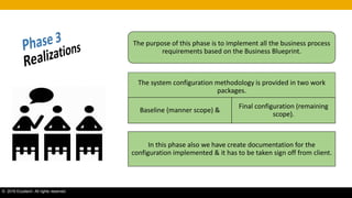 SAP Implementation Phase!! | PPT