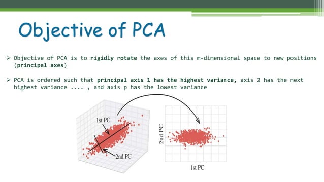 Implement principal component analysis (PCA) in python from scratch | PPTX