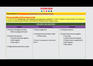 Implement risk responses | PPT