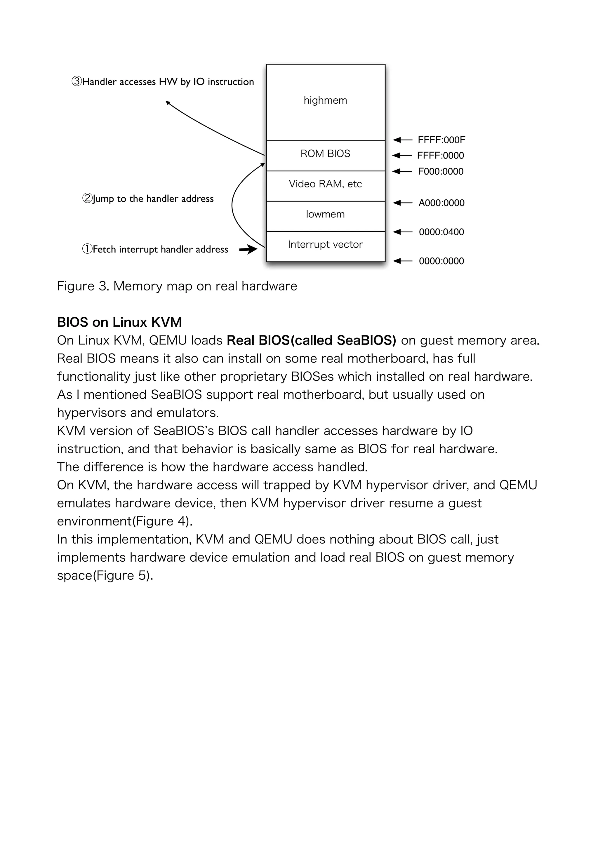 Implements BIOS emulation support for BHyVe: A BSD Hypervisor | PDF