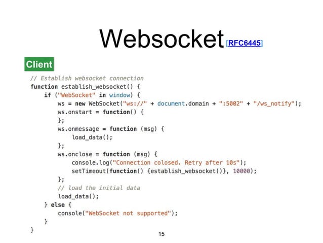 Implement server push in flask framework | PPT