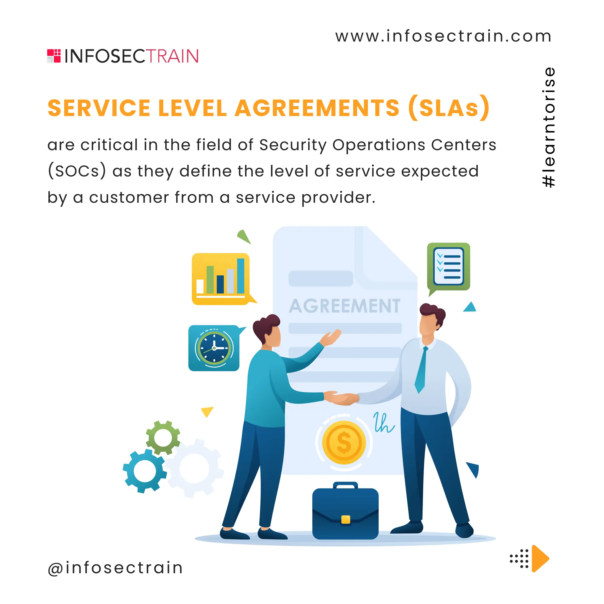 Comprehensive PDF document on implementing SLA (Service Level Agreement) SOC (Security ...