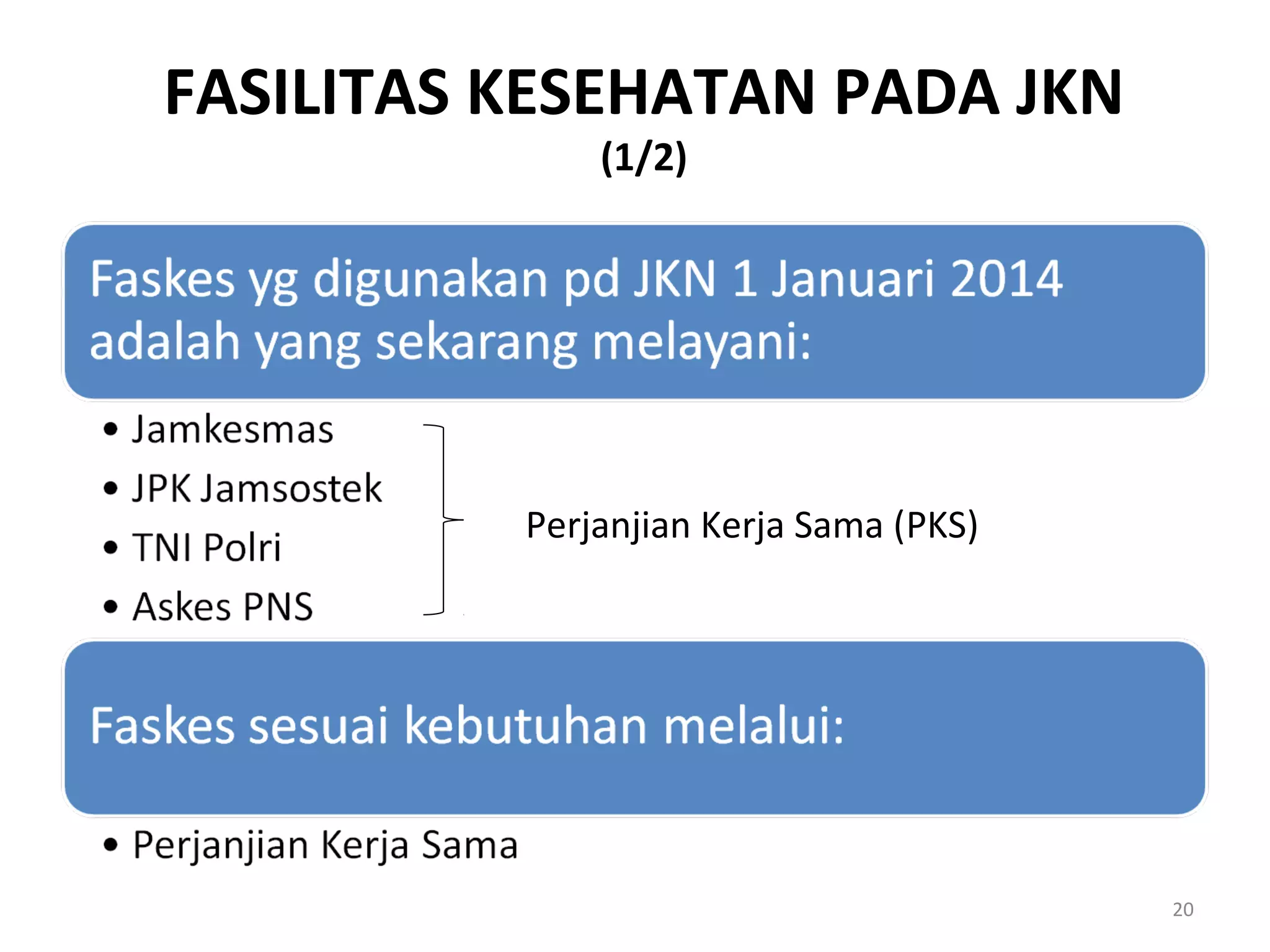 IMPLEMENTASI JAMINAN KESEHATAN NASIONAL (JKN) | PPT
