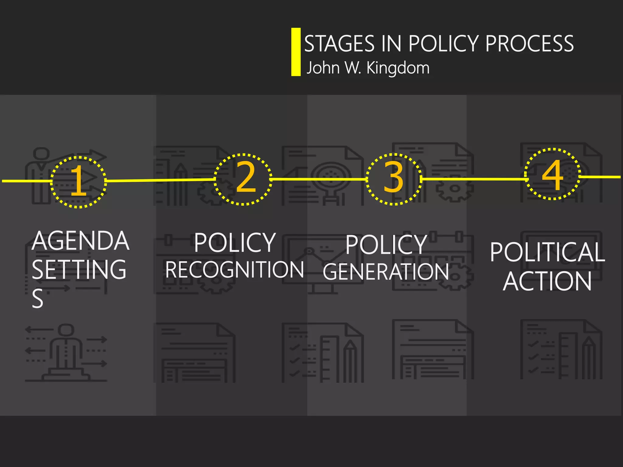 Public Policy - Implementation | PPTX
