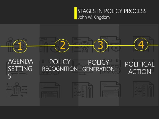 Public Policy - Implementation | PPTX