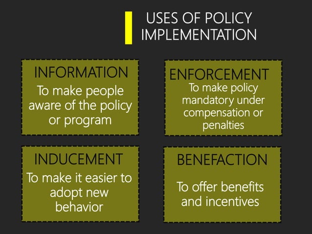 Public Policy - Implementation | PPTX