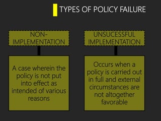 Public Policy - Implementation | PPTX