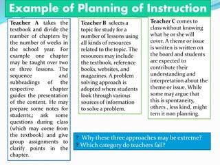 Implementing curriculum in the classroom | PPT