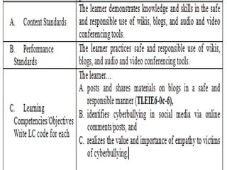 Implementing curriculum in the classroom | PPT
