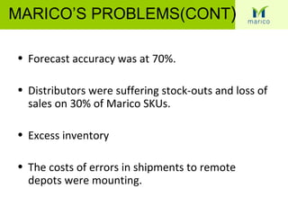 Impletation Of IT In Marico | PPT