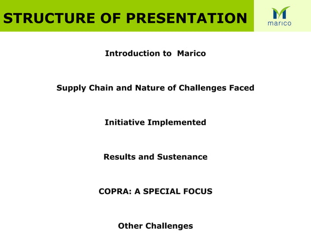 Impletation Of IT In Marico | PPT