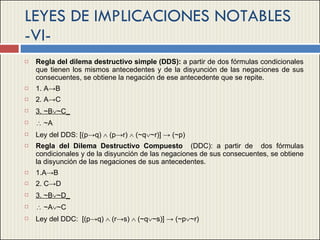 Implicaciones Notables | PPT