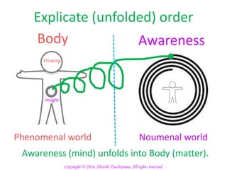 Implicate order & Explicate order | PPT
