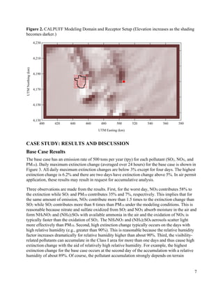 Implication of Applying CALPUFF to Demonstrate Compliance with the ...