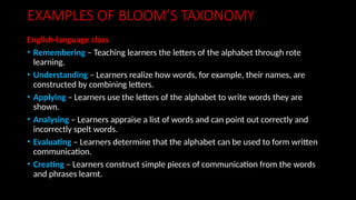 IMPLICATION OF BLOOM’S TAXONOMY OF LEARNING IN EDUCATION - Copy.pptx