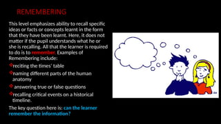 IMPLICATION OF BLOOM’S TAXONOMY OF LEARNING IN EDUCATION - Copy.pptx