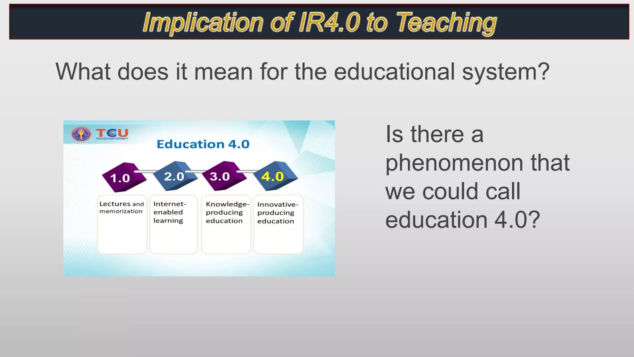 Implication of Ir4.0 to Teaching | PPTX