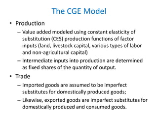 Implications of Price and Production Shocks on Food Security in ...
