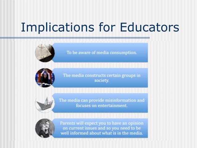 Implications for educators | PPT | Educational Assessment | Education