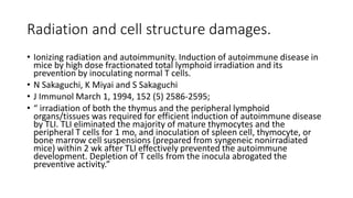 Implications for Immunotherapy of Acute Radiation Syndromes. Part 2. | PPT