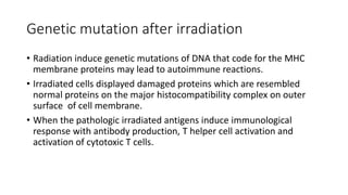 Implications for Immunotherapy of Acute Radiation Syndromes. Part 2. | PPT
