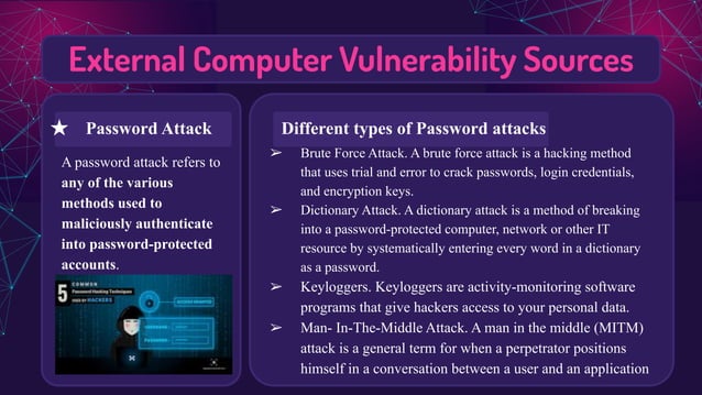 Implications of Computer Misuse and Cyber Security (Teaching) (1).pdf ...