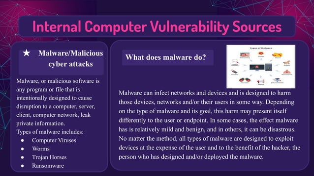 Implications of Computer Misuse and Cyber Security (Teaching) (1).pdf ...