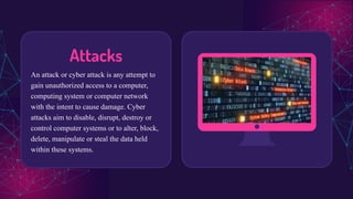 Implications of Computer Misuse and Cyber Security (Teaching) (1).pdf