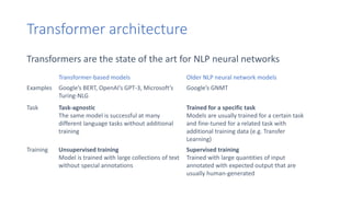 Implications of GPT-3 | PPT