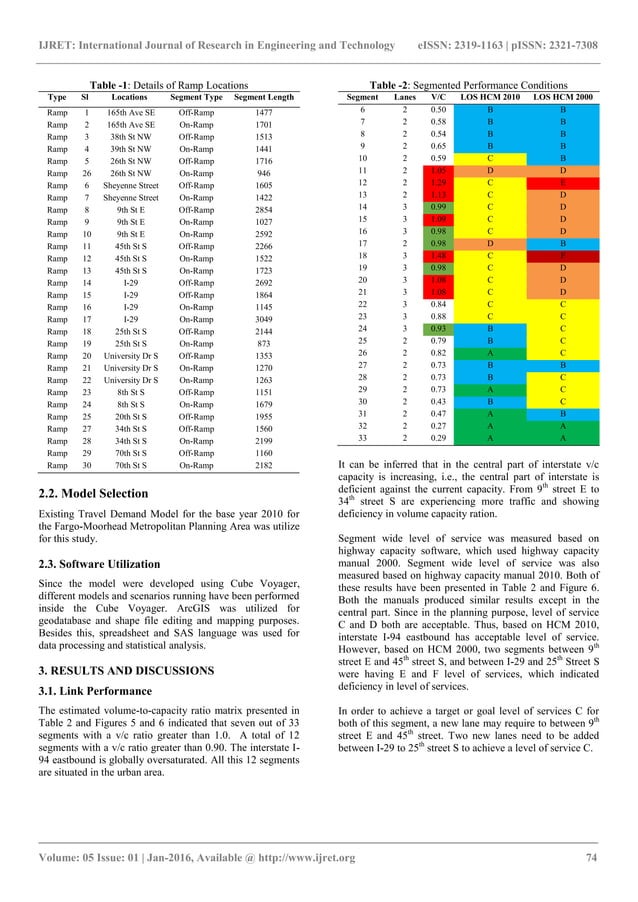 Implications of highway capacity manual on freeway measure of ...