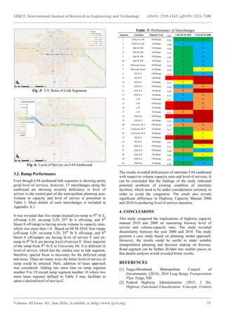 Implications of highway capacity manual on freeway measure of ...