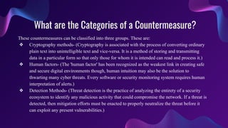 Implications of Misuse and Cyber Security.pdf