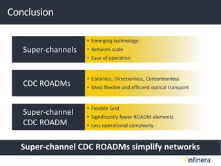 Implications of super channels on CDC ROADM architectures | PDF