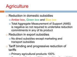 Implications Of Wto On India | PPTX
