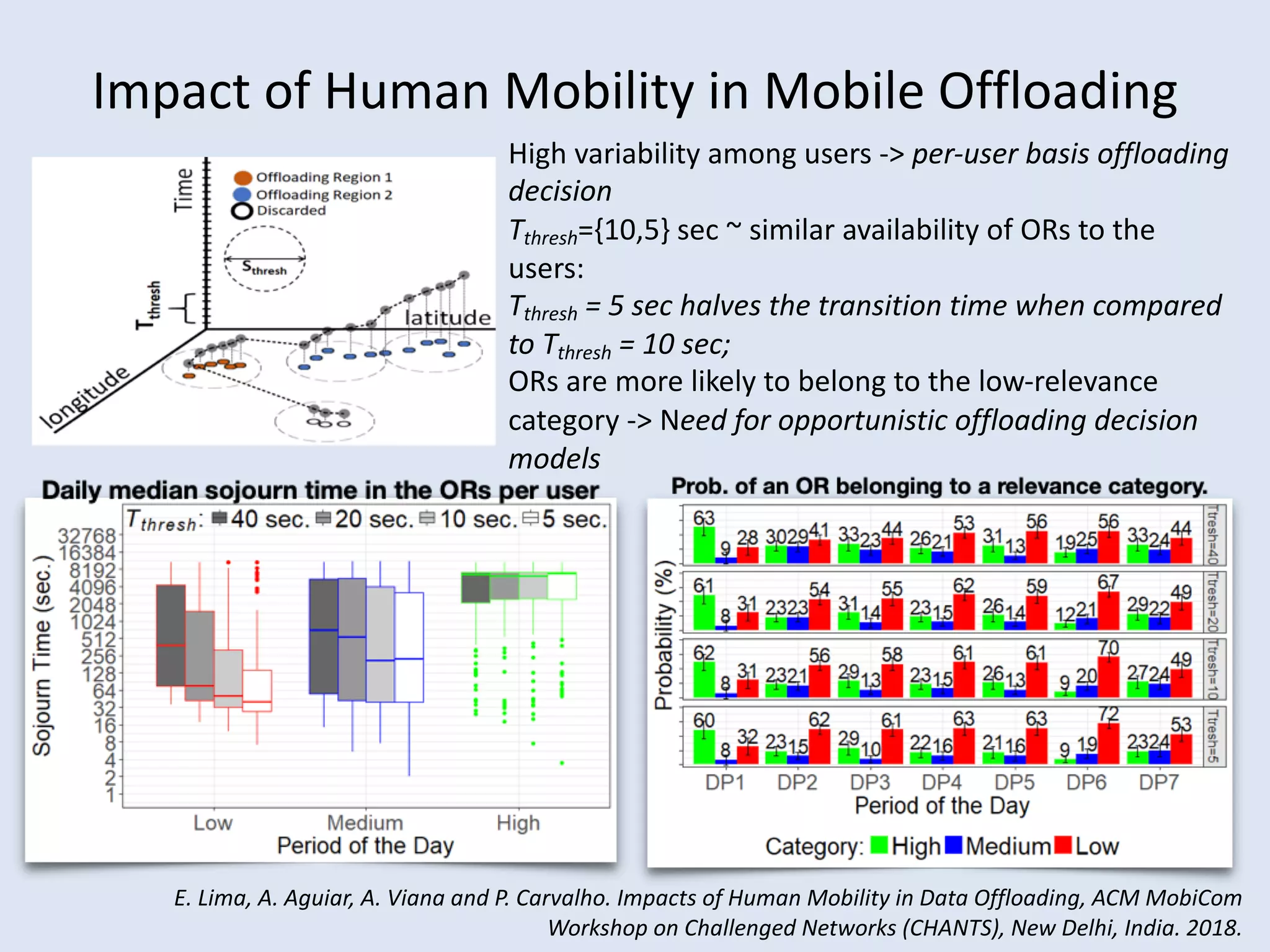 Requirements and Challenges of Smart Mobility for IoT | PDF