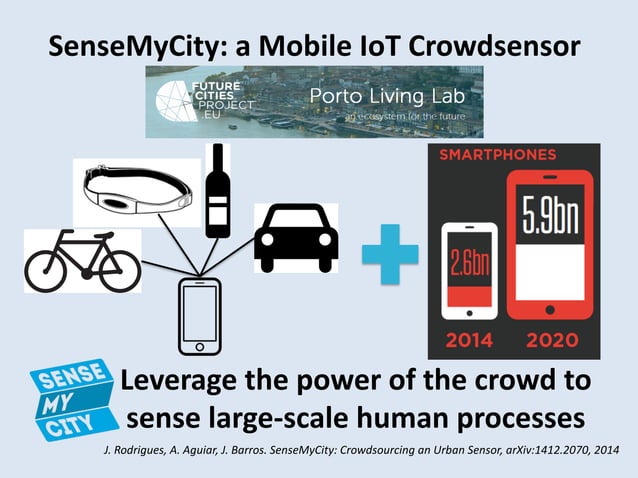 Requirements and Challenges of Smart Mobility for IoT | PDF