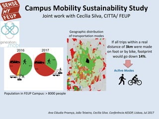 Requirements and Challenges of Smart Mobility for IoT | PDF