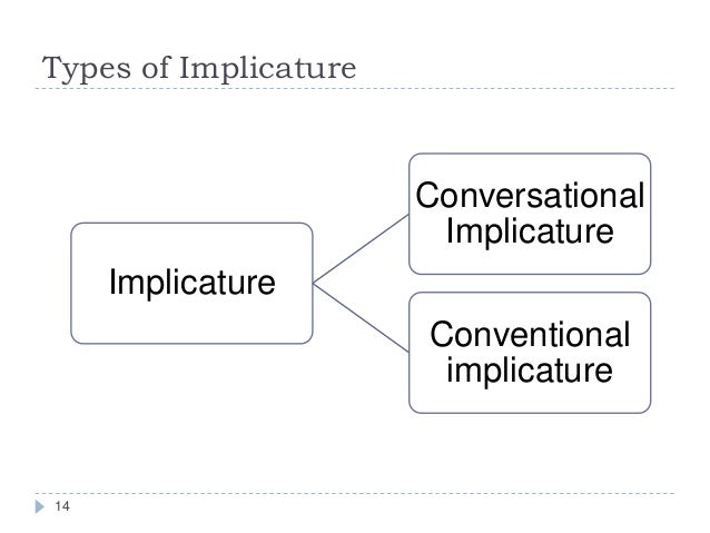 Implicature